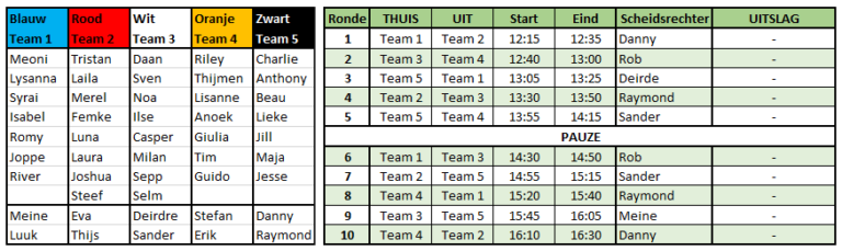 Teams en wedstrijdschema toernooi zaterdag 18 juli – Handbalvereniging ...